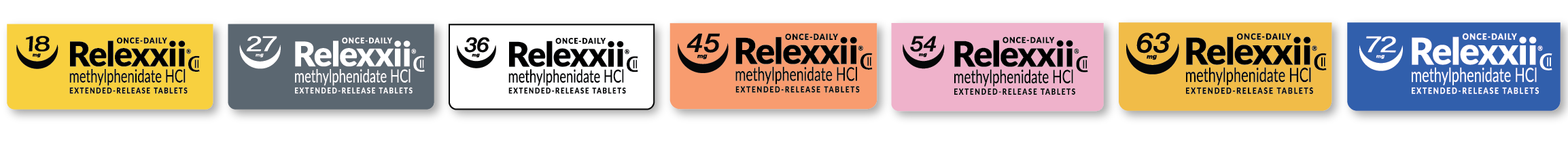 WHY CHOOSE ONCE-DAILY RELEXXII